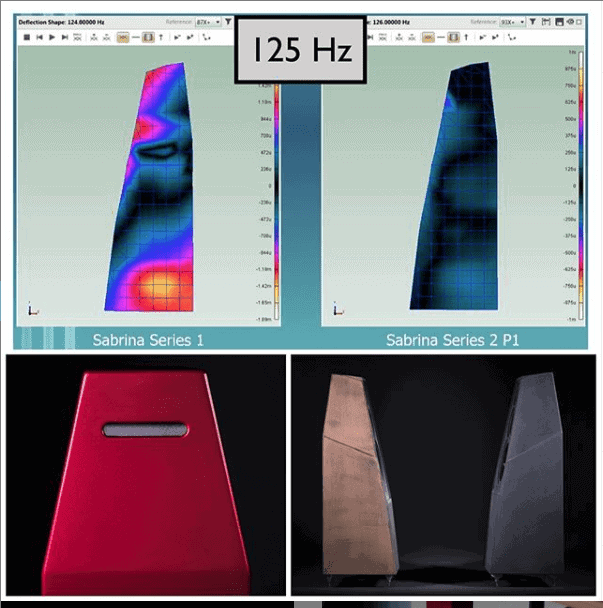 SabrinaX - Wilson Audio - Audio Element: HiFi Experts, Turntables ...